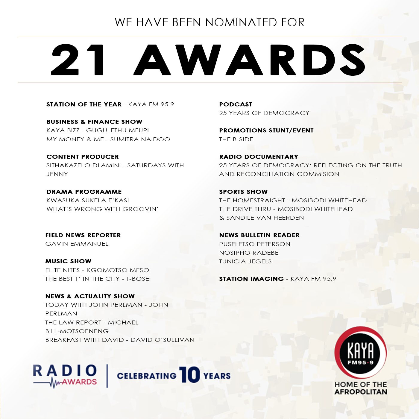 Kaya 959 Bags a Record 21 Nominations for the 2020 Radio Awards.