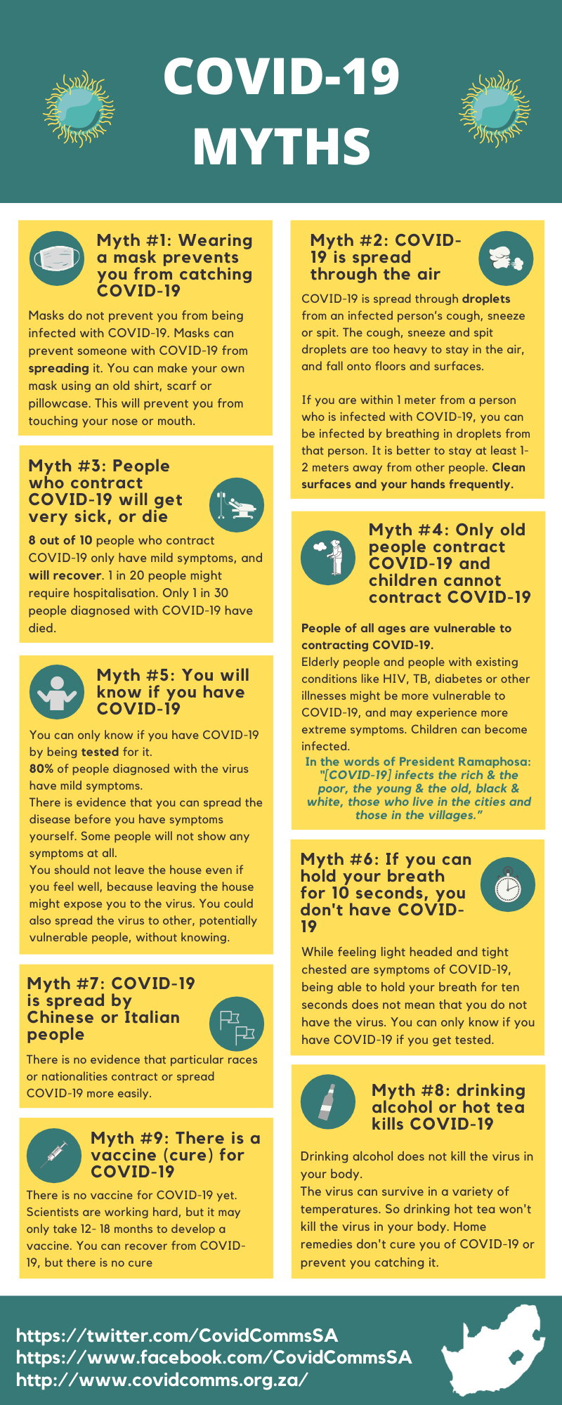 Myth or Fact? Help prevent the spread of misinformation by ...