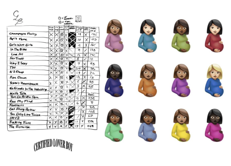 Drake drops his album Certified Lover Boy