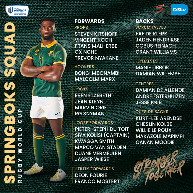 The universal language of the Springbok Squad - KAYA 959