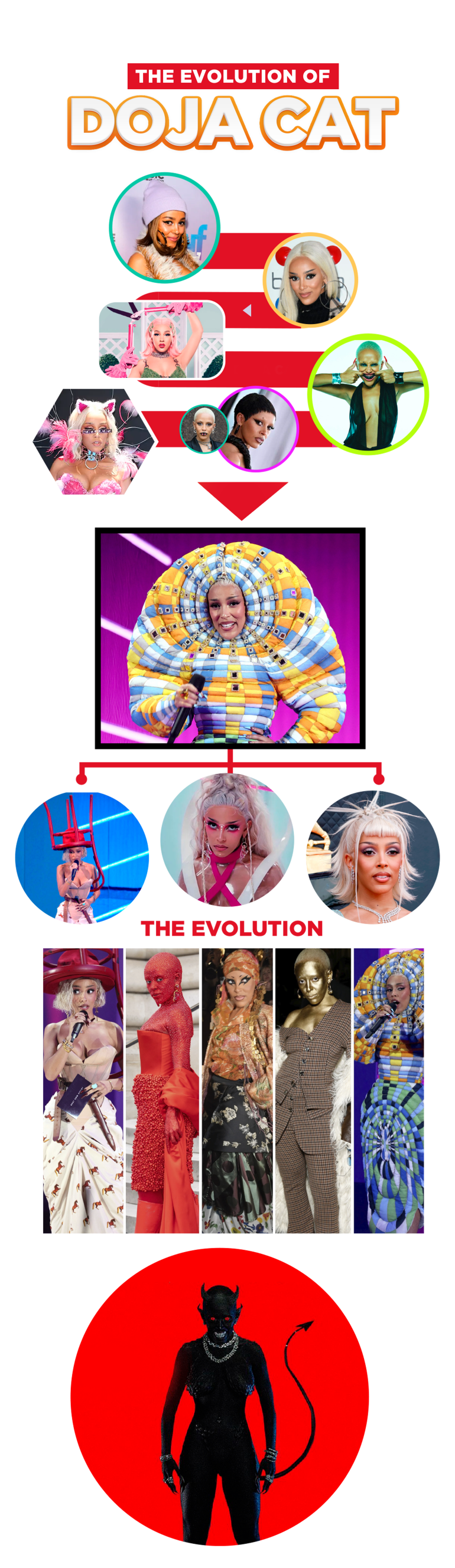 Doja Cat shapeshifts to the dark side - KAYA 959