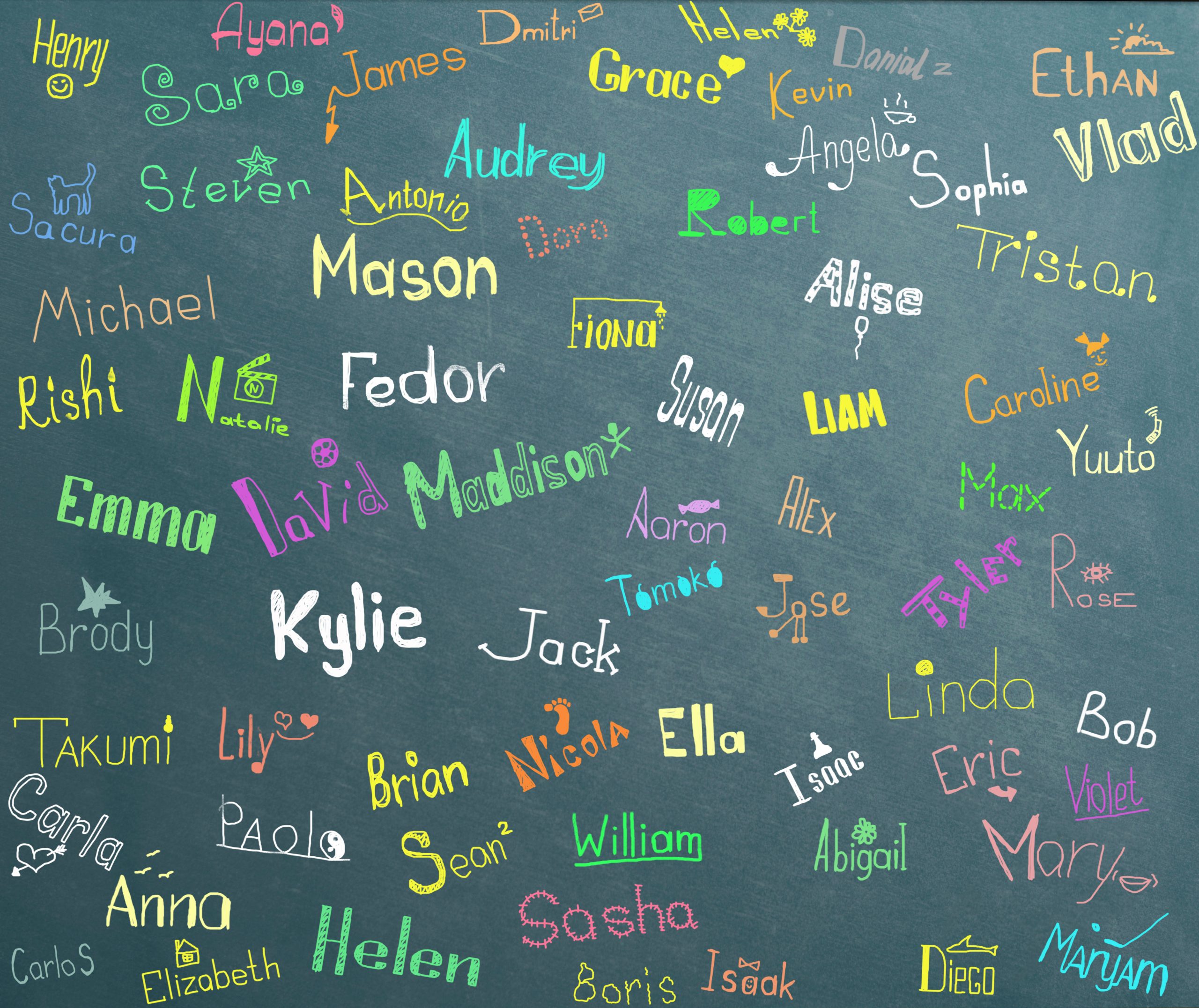 Nicknames that stick and become your go-to name