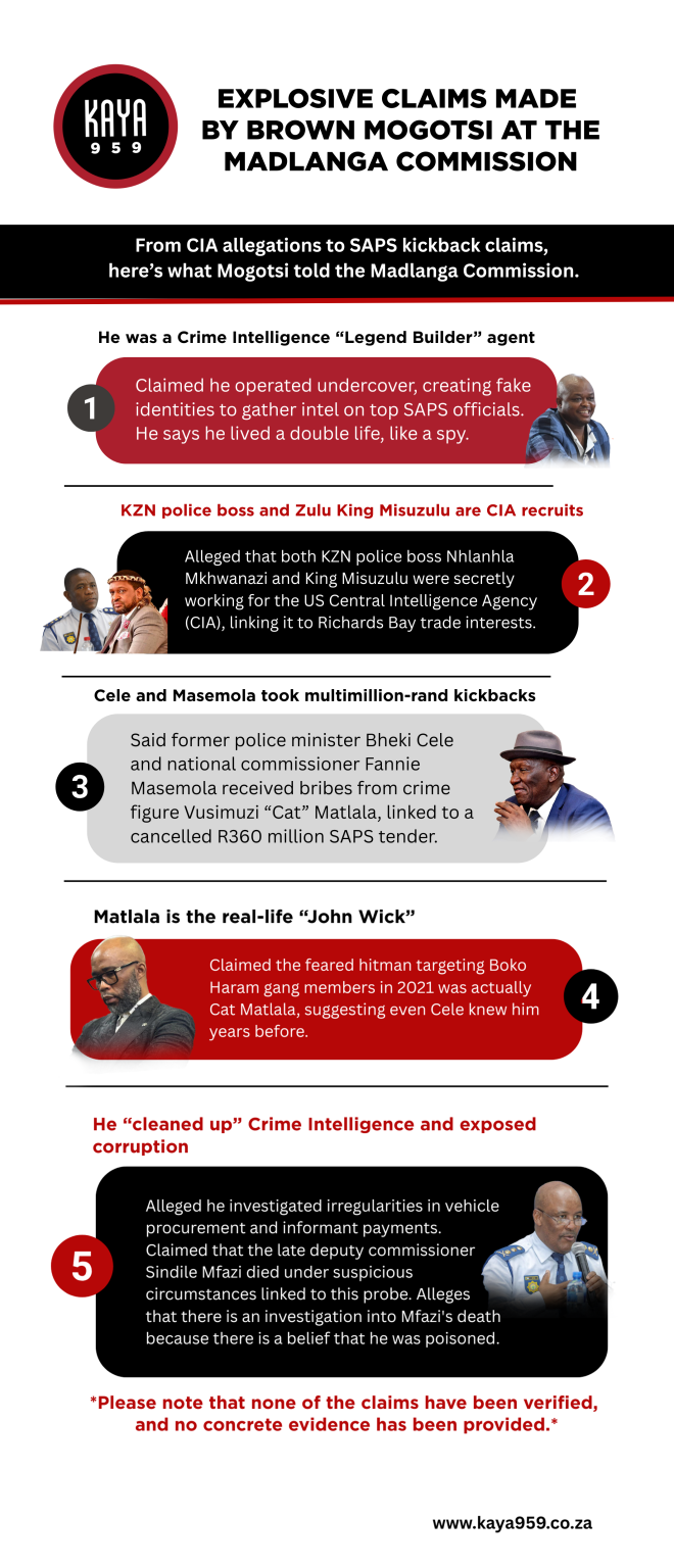 INFOGRAPHIC: Explosive claims made by Brown Mogotsi at the Madlanga ...